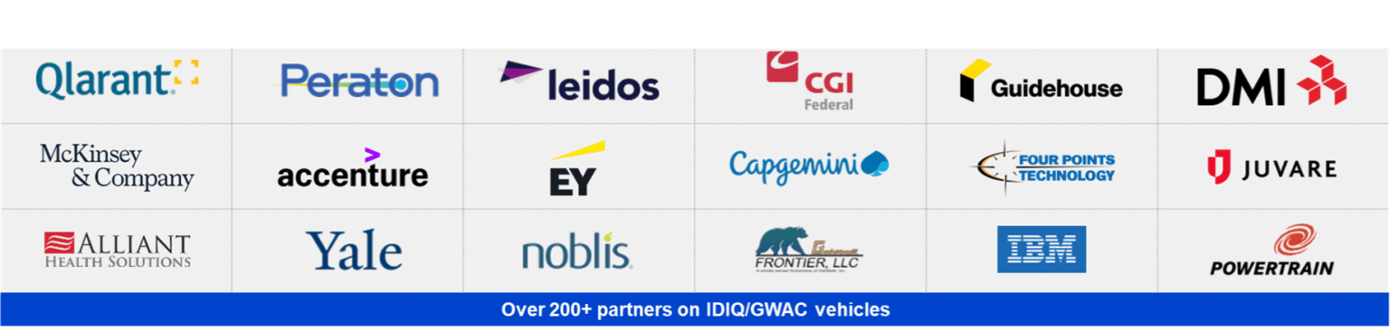 Clients - Arch Systems