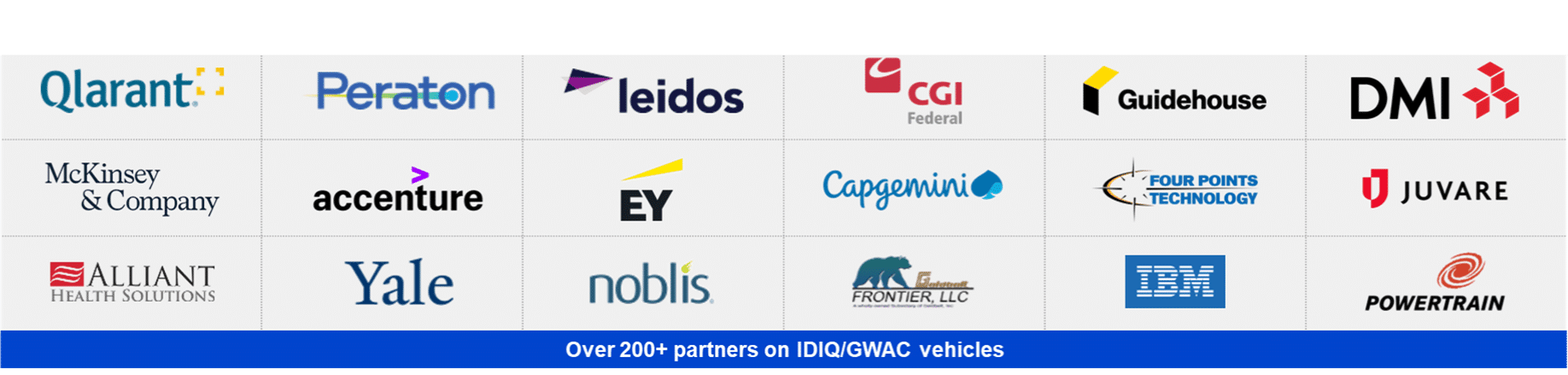 Clients - Arch Systems